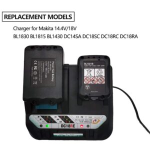 Replacement DC18RE 10.8V-18V for Makita Lithium ion Power Tool Battery Double Charger (Without Fan)