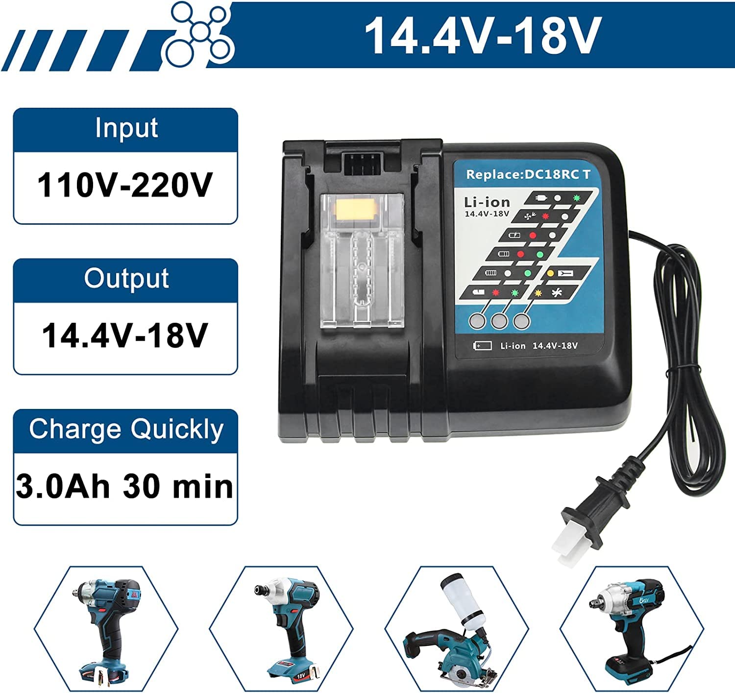 DC18RC 18 Volt 3.0A Rapid Li-ion Charger Replacement for Makita 14.4V and 18V LXT Lithium-Ion Batteries BL1850 BL1840B BL1820 BL1815 BL1860 BL1430 BL1450 BL1830 Drill Tool Battery Charger