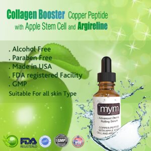 Copper Peptide Serum With Swiss Apple Stem Cell Boosts Collagen Production. Ideal Result Working with Derma Roller.