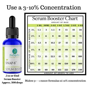 Skin Perfection Snap 8 Peptide Serum Anti-Aging Serum Booster Expression Line Wrinkles DIY Peptide Mix in any Facial Cream Crow's Feet Under-eye Wrinkle .5 oz