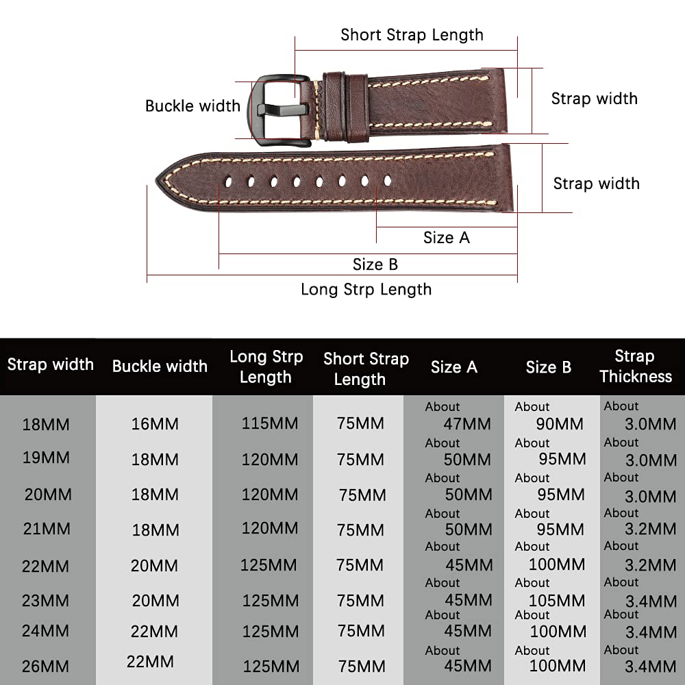 REZERO Handmade Genuine Leather Watch Band, Vegetable Tanned Leather, Oil-Waxed Watch Straps Replacement 18mm 19mm 20mm 21mm 22mm 23mm 24mm 26mm for Men, Women