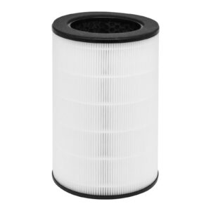 ulrempart replacement hepa filter compatible with homedics air purifier models# ap-t45, ap-t45wt, ap-t40, ap-t40wt, ap-t40wtar, ap-t40fl, 1461901 (costco model)