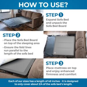 Meliusly® Sleeper Sofa Support Board (48x48'' - Full Size) - Sleeper Sofa Support for Sofa Bed - Sleep Sofa Bar Shield for Sofa Bed or Pullout Couch - Sofa Bed Mattress, Cushion & Bar Support Slats