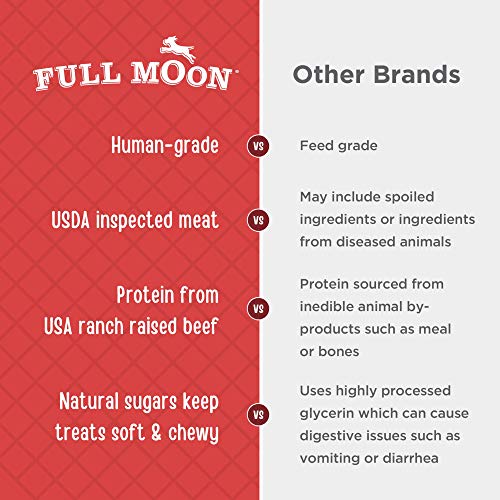 Full Moon Beef Jerky Healthy All Natural Dog Treats Human Grade Made in USA Grain Free 11 oz