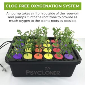 Psycloner Clone Machine, Hydroponics System, Cloner for Plant Cuttings, Propagation, 2 Gallon, Deep Water Culture, DWC (24 Site)