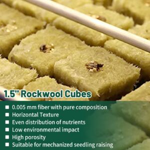 Jowlawn 1.5" Rockwool Cubes for Hydroponics - 2 Sheets Rockwool Grow Cubes for Rooting, Cuttings, Clone Plants, Starting Seeds, Ideal Rockwool for Hydroponic Growing (98 Plugs in Total)