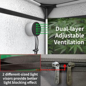 Zazzy Grow Tent, 24"x24"x36" Hydroponic Mylar Grow Tent Reflective Garden Growing Dark Room with Observation Window, Removable Floor Tray and Tool Bag for Indoor Plant Growing 2'x2'