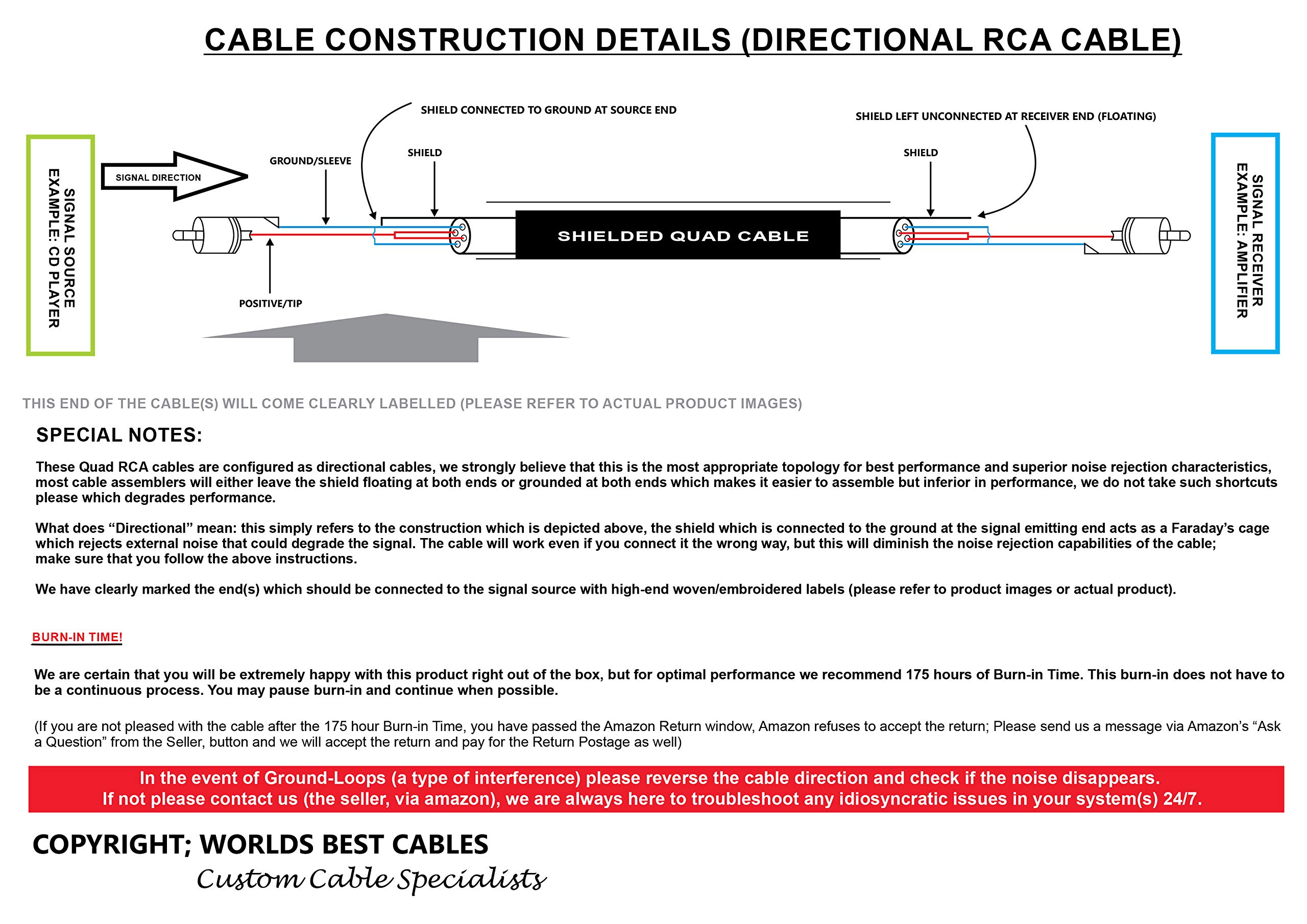 WORLDS BEST CABLES 6 Foot RCA Cable Pair - Made with Canare L-4E6S, Star Quad, Audio Interconnect Cable and Amphenol ACPR Gold RCA Connectors – Directional Design - CUSTOM MADE