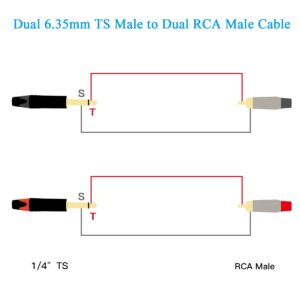 JOLGOO RCA to 1/4 Cable, Dual RCA to Dual 1/4 TS Stereo Interconnect Cable, 2 6.35mm Male TS to 2 RCA Male Stereo Audio Adapter Cable, 10 Feet