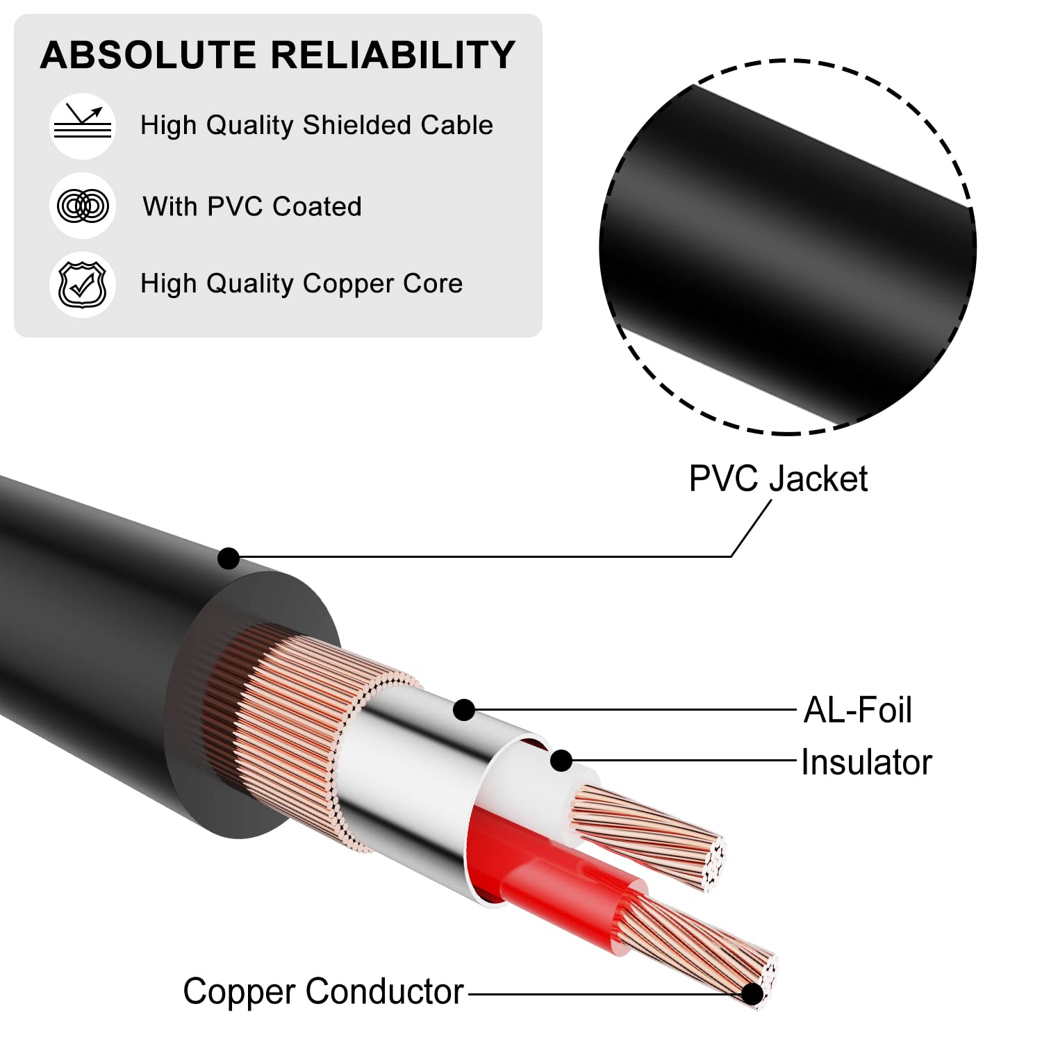 J&D XLR to 2 RCA Y Splitter Patch Cable, PVC Shelled Unbalanced Dual RCA Male to XLR Female Stereo Audio Interconnect Cable Adapter for Speaker Condenser Mic Mixer AMP, 6 Feet