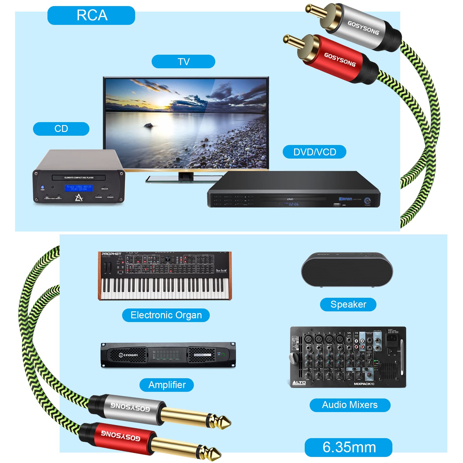 GOSYSONG RCA to 1/4 Cable 15ft, Dual RCA to Dual 1/4 inch TS RCA Cables, 1/4 to RCA Cable