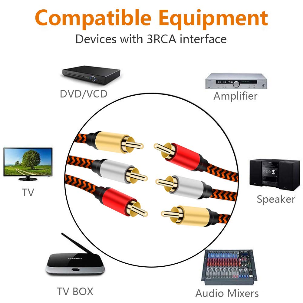 3RCA to 3RCA Cable, LiuTian RCA Cable Gold-Plated [Nylon Braided] [Copper Shell] [Heavy Duty] 3 RCA Male to 3 RCA Male Stereo Audio Cable.