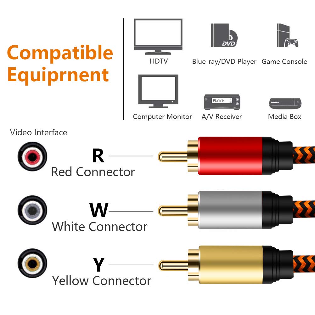 3RCA to 3RCA Cable, LiuTian RCA Cable Gold-Plated [Nylon Braided] [Copper Shell] [Heavy Duty] 3 RCA Male to 3 RCA Male Stereo Audio Cable.