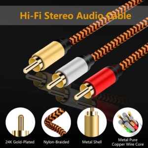 3RCA to 3RCA Cable, LiuTian RCA Cable Gold-Plated [Nylon Braided] [Copper Shell] [Heavy Duty] 3 RCA Male to 3 RCA Male Stereo Audio Cable.