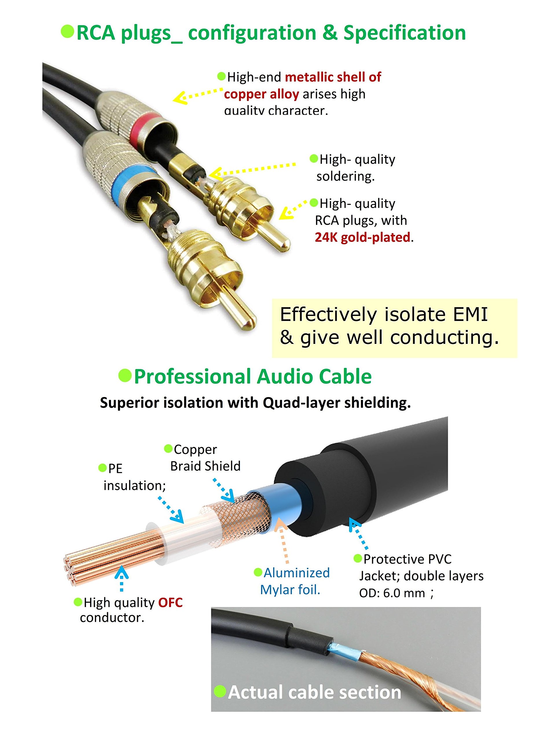 amber RCA to RCA Stereo Audio Cable, Analog, OFC, 24K Gold Plated. (2 m/ 6.5 ft)