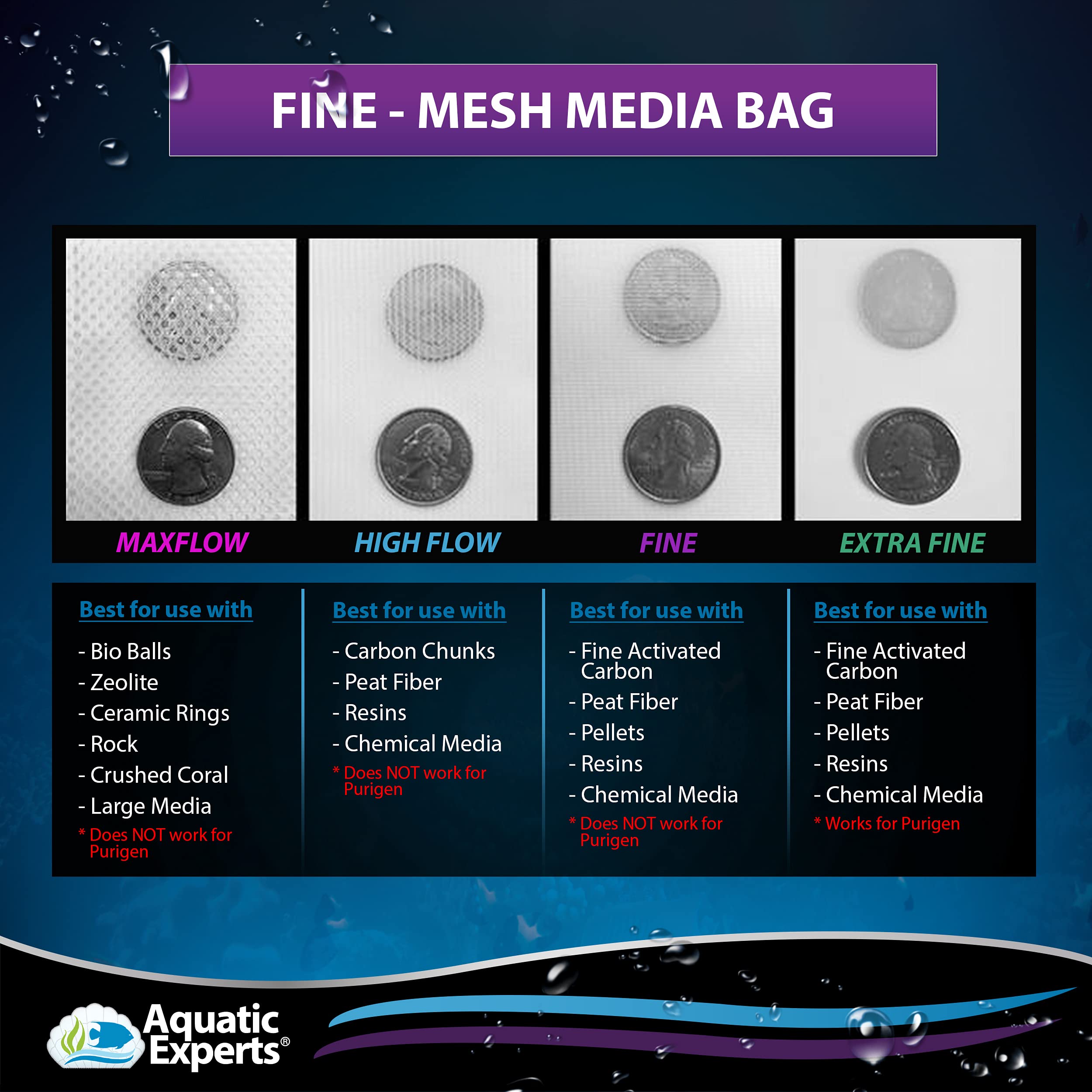 Fine Aquarium Media Bag - Durable Filter Bags for Fish Tank, Secure Drawstring Filter Media Bag, Media Bags for Aquarium by Aquatic Experts (Fine, 8" x 12" - 3 pack)