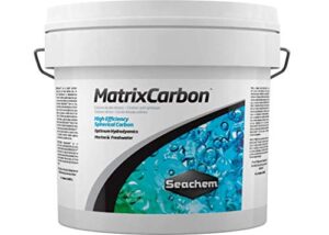 matrixcarbon, 4 l / 1 gal.