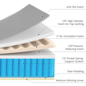 Kescas King Size Mattress, 12 Inch Hybrid Mattress with Memory Foam & Heavier Coils, Ergonomic Design for Pressure Relief, Medium Firm Feel