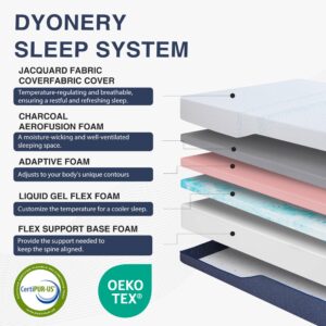 Dyonery Queen Mattress 14 Inch Charcoal Memory Foam Mattress in a Box Fiberglass Free, CertiPUR-US Certified Cool Gel Mattress Made in USA, 80" × 60" × 14", Medium