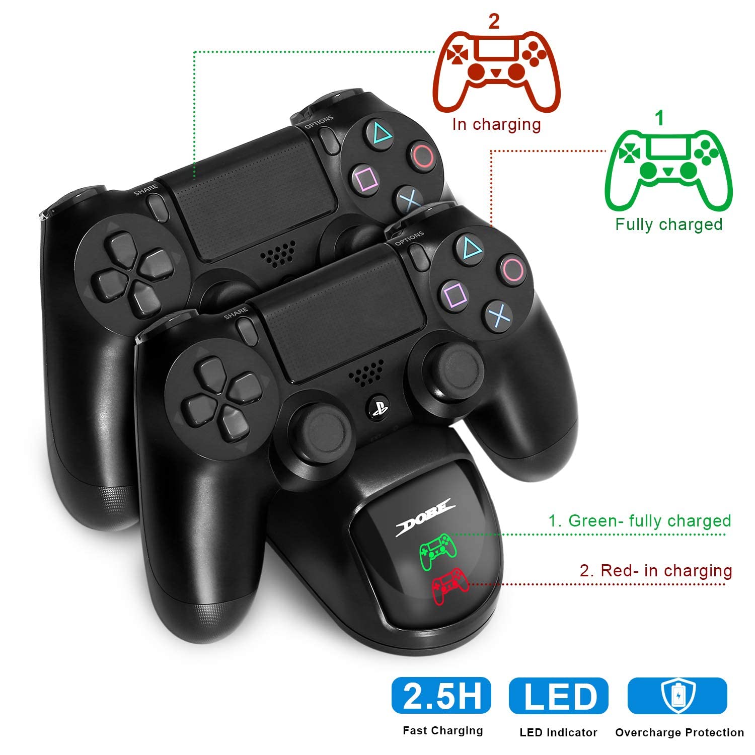 Controller Charger forPS4, Dual USB Controller Charging Station for Pstation 4/PS4/ Slim/ PS4 Pro Charging Dock Stand Station