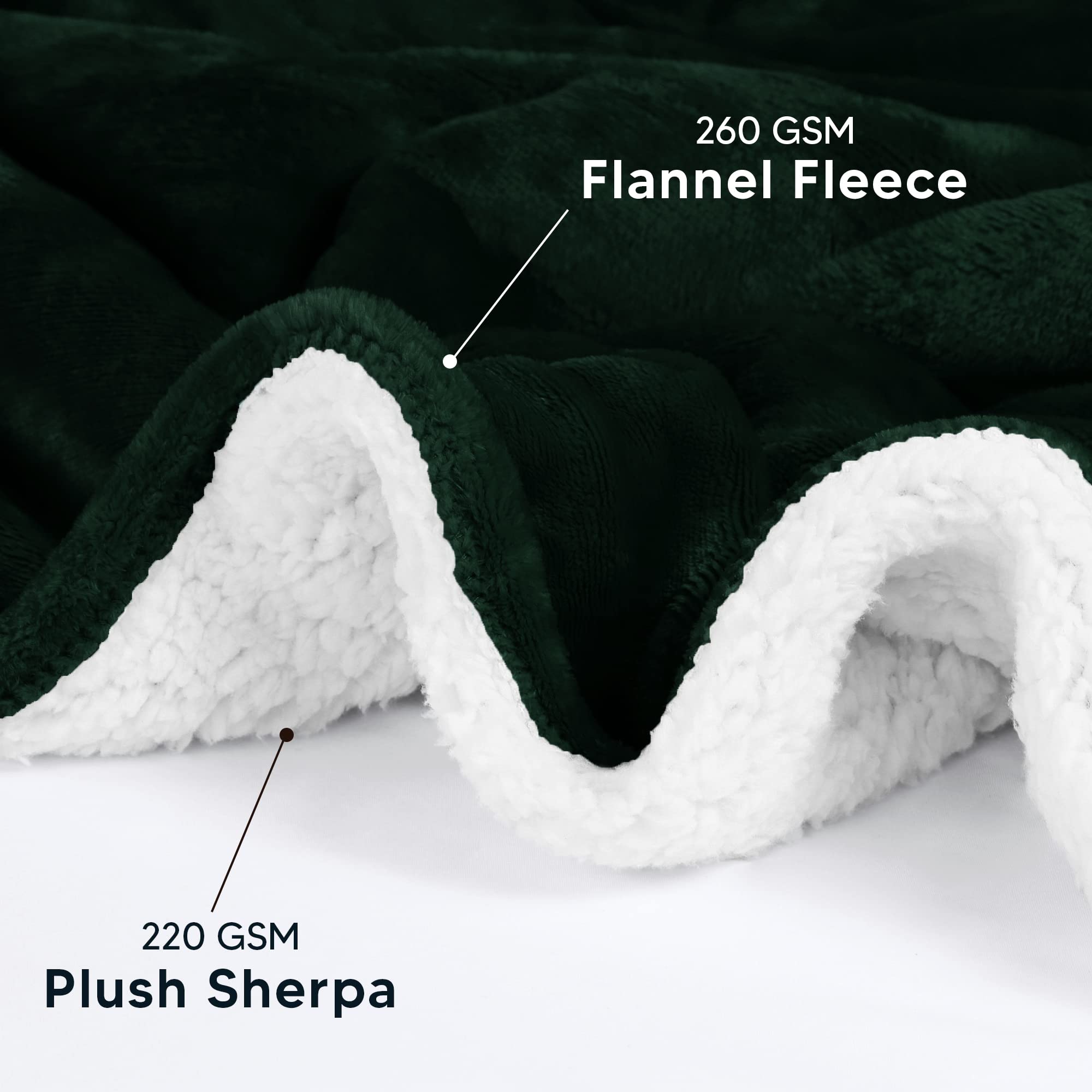 Utopia Bedding Sherpa Blanket Throw Size [Forest Green, 50x60 Inches] - 480GSM Thick Warm Plush Fleece Reversible Blanket for Bed, Sofa, Couch, Camping and Travel