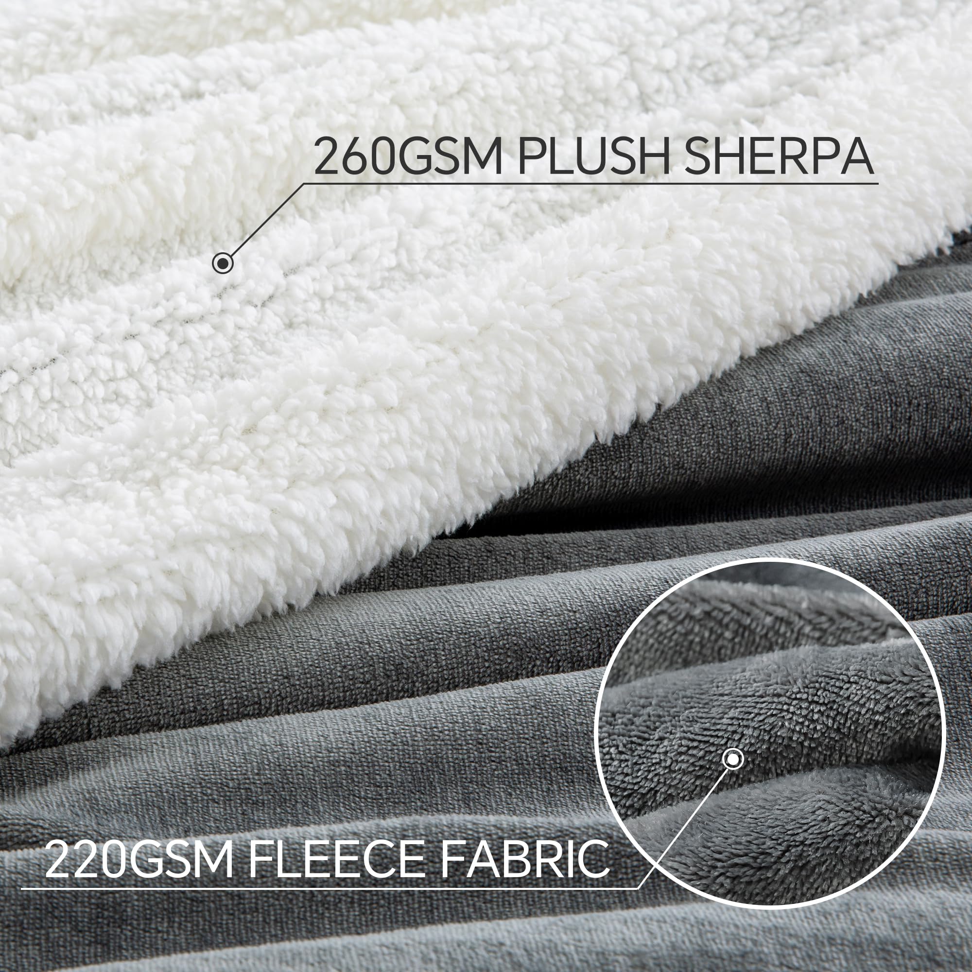 BEDELITE Sherpa Fleece Blanket - Thick Warm Blankets for Winter, Reversible Soft & Cozy Fluffy Throw Blanket for Couch and Bed (Grey, 50" X 60")