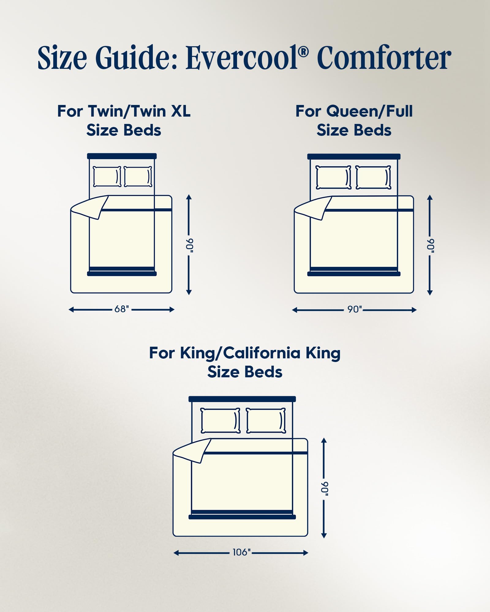 REST® Evercool® Cooling Comforter, Good Housekeeping Award Winner for Hot Sleepers, All-Season Lightweight Blanket to Quickly Cool Down, Snow Ivory - Full/Queen 90"x90"