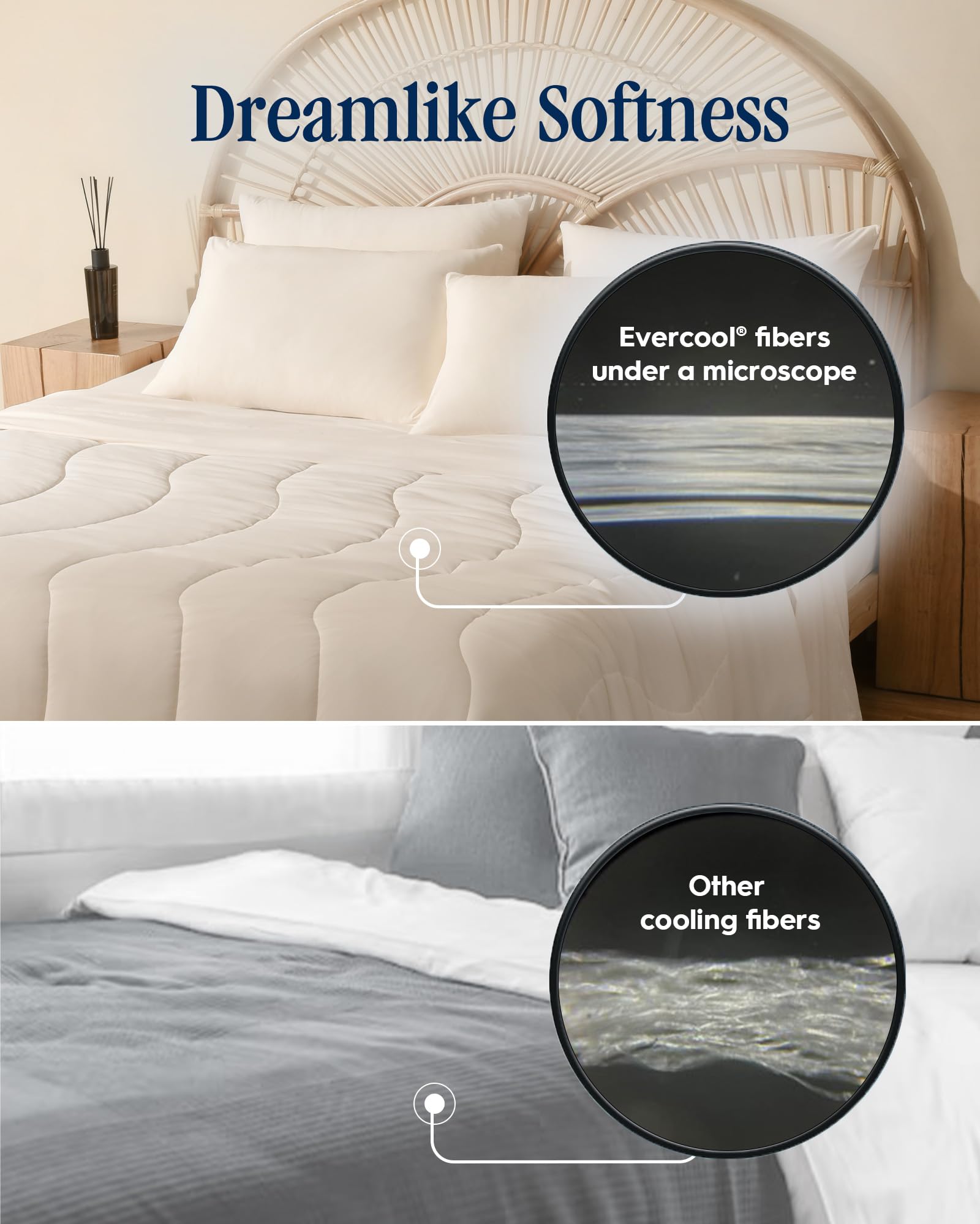 REST® Evercool® Cooling Comforter, Good Housekeeping Award Winner for Hot Sleepers, All-Season Lightweight Blanket to Quickly Cool Down, Snow Ivory - Full/Queen 90"x90"