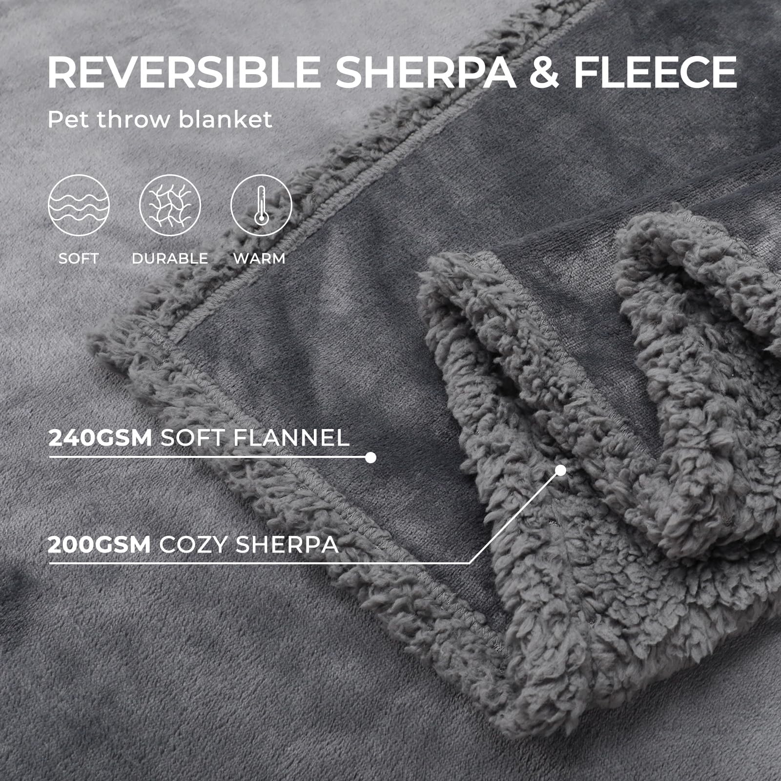 Waterproof Pet Blanket, Liquid Pee Proof Dog Blanket for Sofa Bed Couch, Reversible Sherpa Fleece Furniture Protector Cover for Small Medium Large Dogs Cats, Dark Gray Small（40" x 28"）