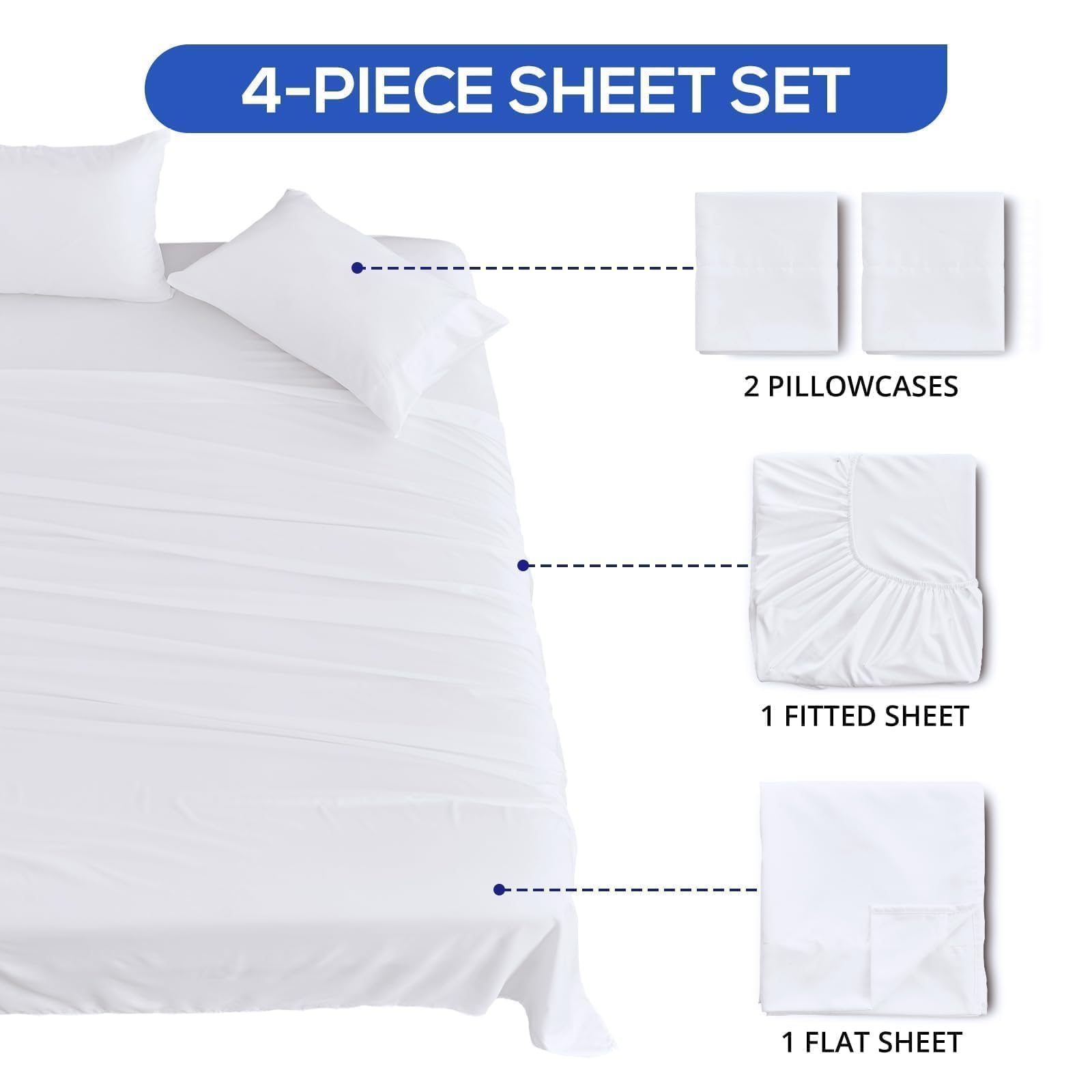 HUXMEYSON Full Size Sheets Set, 4-Piece Hotel Luxury Bed Sheets & Pillowcases, Ultra Soft & Breathable Sheets, Deep Pockets 16" Wrinkle Proof Bedding Sheets, Anti-fading, Machine Washable, White