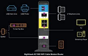 NETGEAR Nighthawk AC1900 (24x8) DOCSIS 3.0 WiFi Cable Modem Router Combo For XFINITY Internet & Voice (C7100V) Ideal for Xfinity Internet and Voice services (Renewed)