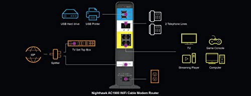 NETGEAR Nighthawk AC1900 (24x8) DOCSIS 3.0 WiFi Cable Modem Router Combo For XFINITY Internet & Voice (C7100V) Ideal for Xfinity Internet and Voice services (Renewed)