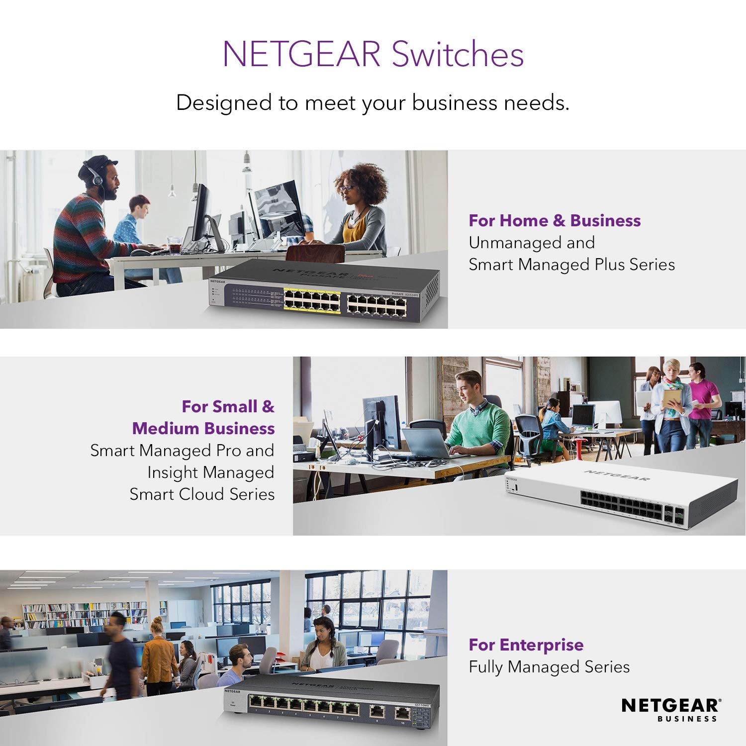 NETGEAR Nighthawk S8000 Gaming & Streaming Advanced 8-Port Gigabit Ethernet Switch (GS808E)