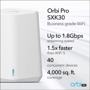 NETGEAR Orbi Pro WiFi 6 Mini Mesh System (SXK30) | Router with 1 Satellite Extender for Business or Home | VLAN, QoS | Coverage up to 4,000 sq. ft., 40 Devices | AX1800 802.11 AX (up to 1.8Gbps)