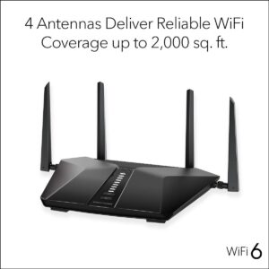 NETGEAR Nighthawk 5-Stream AX5 WiFi 6 Router (RAX43) � AX4200 Wireless Speed (Up to 4.2 Gbps) | 2,000 sq. ft. Coverage (Renewed)