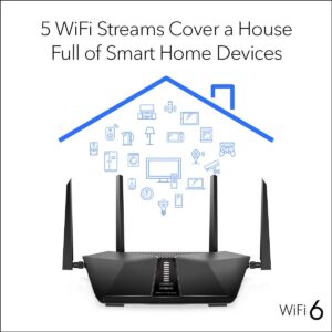 NETGEAR Nighthawk 5-Stream AX5 WiFi 6 Router (RAX43) � AX4200 Wireless Speed (Up to 4.2 Gbps) | 2,000 sq. ft. Coverage (Renewed)