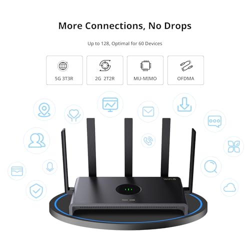 Reyee AX3000 Wi-Fi 6 Router, Dual Band Internet, 802.11ax Wireless, Coverage up to 3,000 Sq. Ft., Gigabit Wan Aggregation, WPA3, Smart VPN for Large Home (RG-E4)