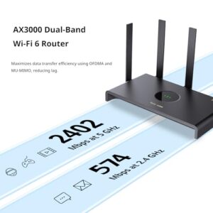 Reyee AX3000 Wi-Fi 6 Router, Dual Band Internet, 802.11ax Wireless, Coverage up to 3,000 Sq. Ft., Gigabit Wan Aggregation, WPA3, Smart VPN for Large Home (RG-E4)