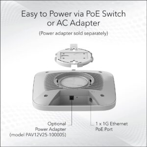 NETGEAR WiFi 6 Access Point (WAX214v2) - Dual Band PoE Access Point AX1800 Wireless Speed