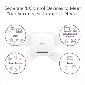 NETGEAR WiFi 6 Access Point (WAX214v2) - Dual Band PoE Access Point AX1800 Wireless Speed