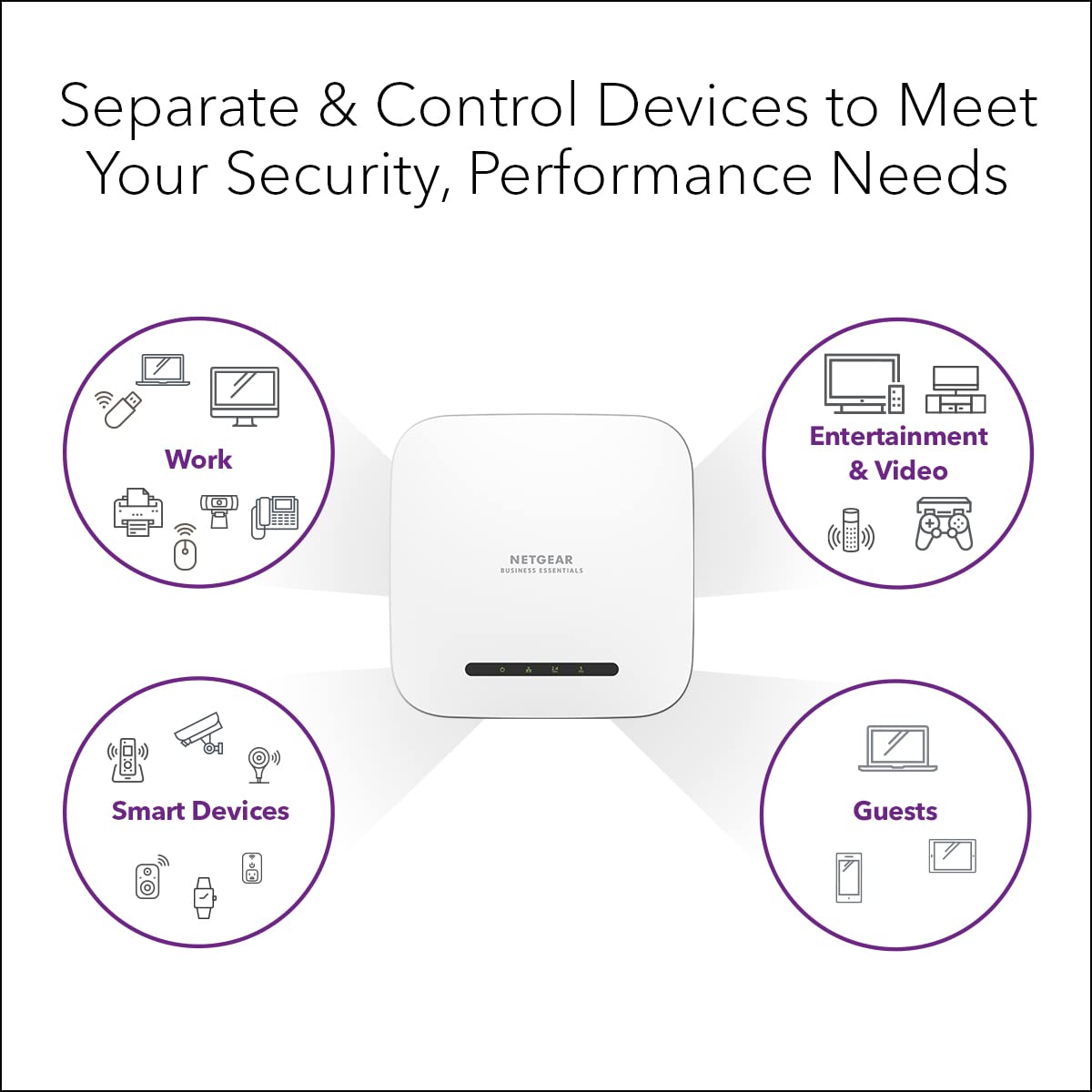 NETGEAR WiFi 6 Access Point (WAX214v2) - Dual Band PoE Access Point AX1800 Wireless Speed