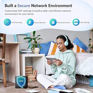 Mesh WiFi System - Mesh Router up to 6000 sq. Ft and 90 Devices Whole Home Coverage, 1200Mbps WiFi Mesh Network, WiFi Router/Extender Replacement, Gigabit Ports, Easy Setup, Parental Control (3 Pack)