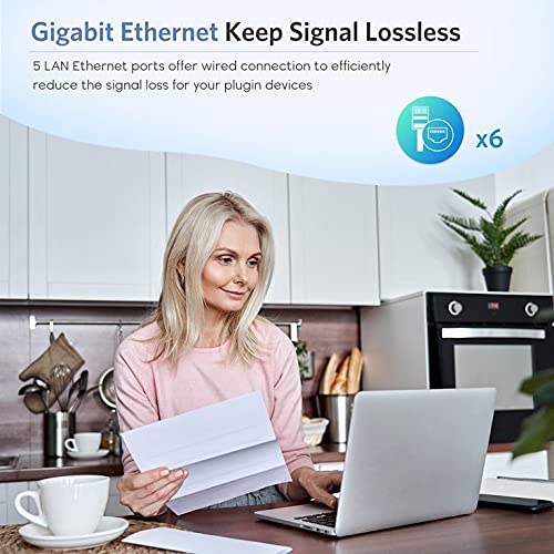 Mesh WiFi System - Mesh Router up to 6000 sq. Ft and 90 Devices Whole Home Coverage, 1200Mbps WiFi Mesh Network, WiFi Router/Extender Replacement, Gigabit Ports, Easy Setup, Parental Control (3 Pack)