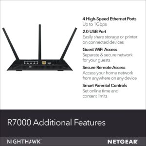 NETGEAR Nighthawk AC1900 Dual Band WiFi Router, Gigabit Router, Open Source Support, Circle with Disney Smart Parental Controls, Compatible with Amazon Alexa (R7000) (Certified Refurbished)