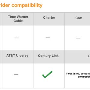 NETGEAR Nighthawk AC1900 VDSL/ADSL Modem Router Certified with CenturyLink - Non-bonded, DSL Internet Only (D7000)