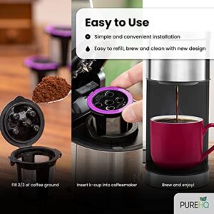 4 Reusable K Cups for Keurig Supreme, K Supreme Plus, K Slim, Keurig Classic by PureHQ - Refillable Kcup for Keurig Supreme Coffee Maker - MultiStream Coffee Pods Filter