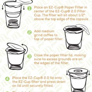 Perfect Pod EZ-Cup Paper Coffee Filters with Patented Lid for Single-Serve Coffee Brewers and Coffee Pods, Compatible with Keurig, 18-Pack (900 Filters)