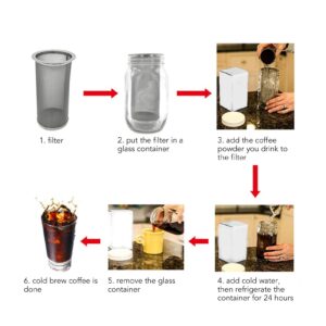 Cold Brew Coffee Filter Stainless Steel Filter Coffee Tea Infuser Coffee Strainer Mason Canning Jar Mesh Coffee Filter for Wide Mouth Mason Canning Jar and Iced Tea Maker(8 * 15cm)