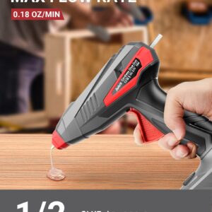 Avhrit Cordless Hot Glue Gun, Fast Preheating Glue Gun Kit with 20 Pcs Glue Sticks, Rechargeable Glue Gun with Built-in Battery, Auto Shut-off Glue Gun for Christmas Crafts, Repairs and DIY