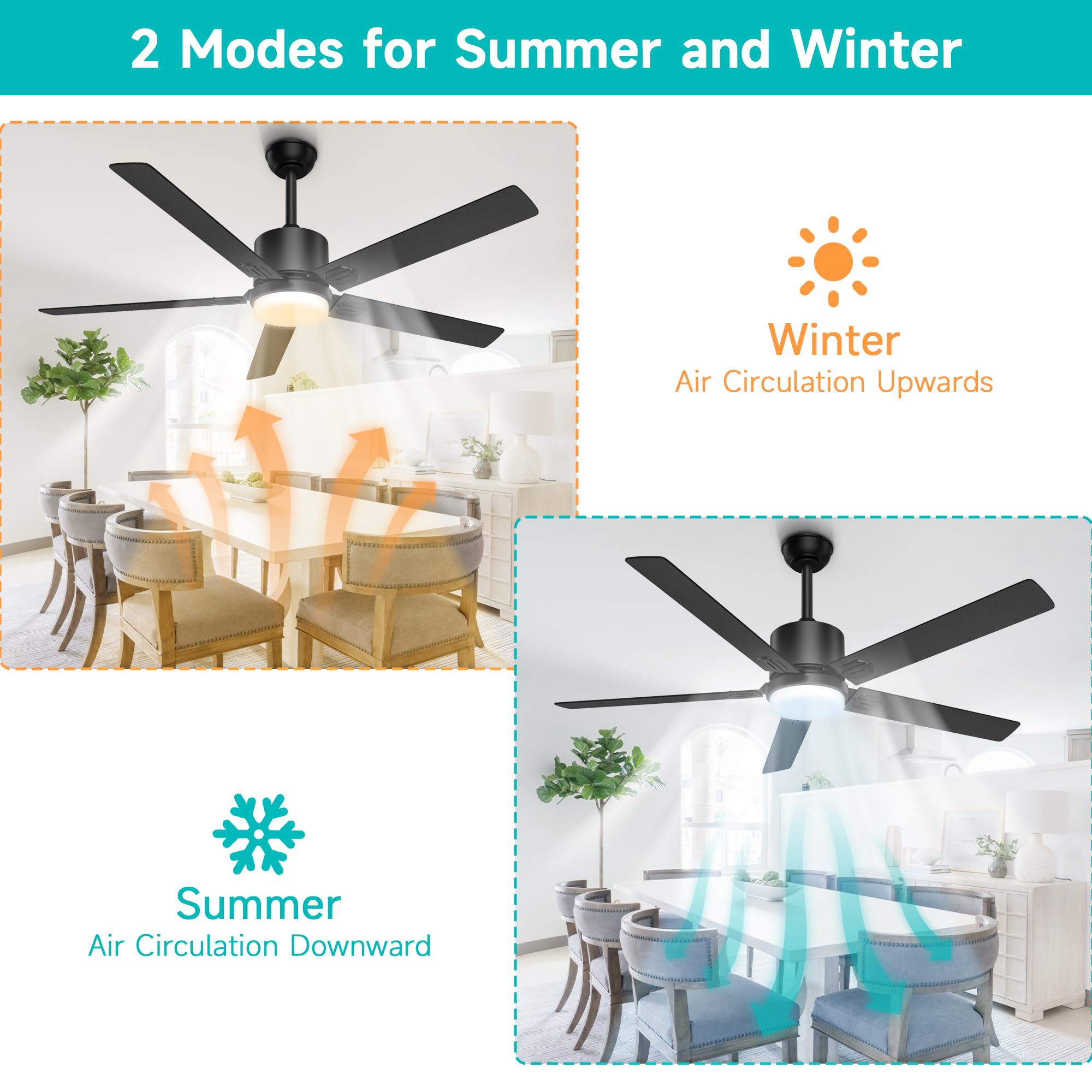 BECLOG Ceiling Fan with Light, 60" Ceiling Fans with Remote Indoor Outdoor DC Motor Modern Ceiling Fan with Light LED for Dining Room, Bedroom, Kitchen, Living Room, Patios, Farmhouse